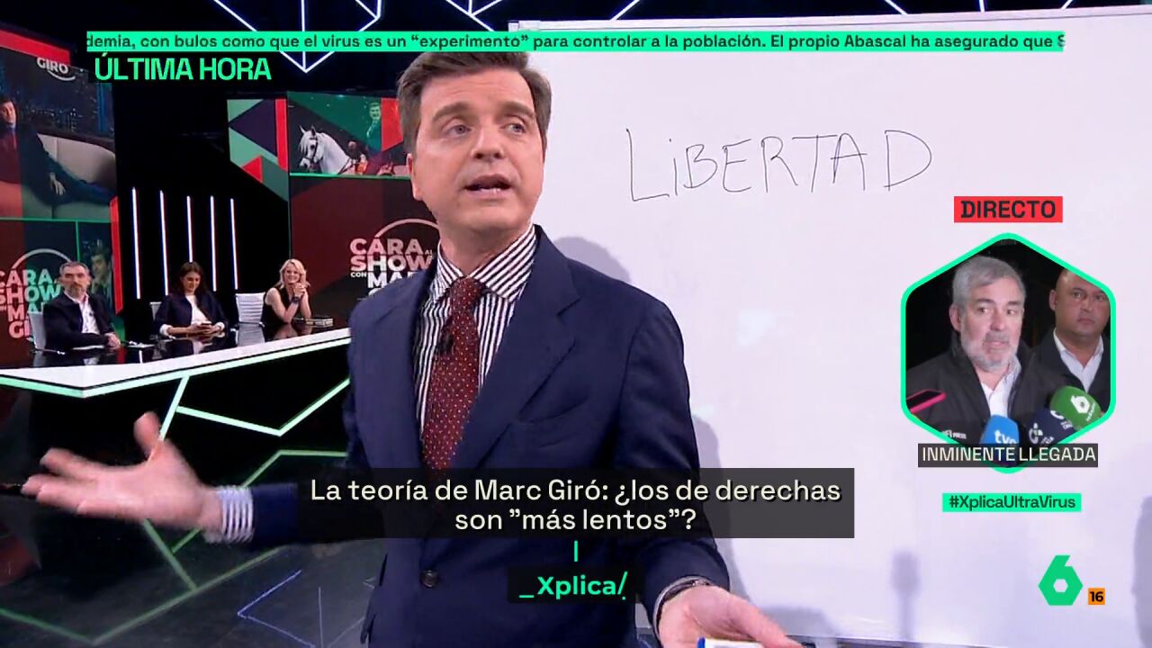 Marc Giró, sobre los "machos": "¿Dónde están los caballeros de derecha ...